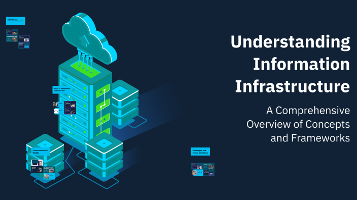 tabiiy gullar by Ramizbek Quziboyev on Prezi
