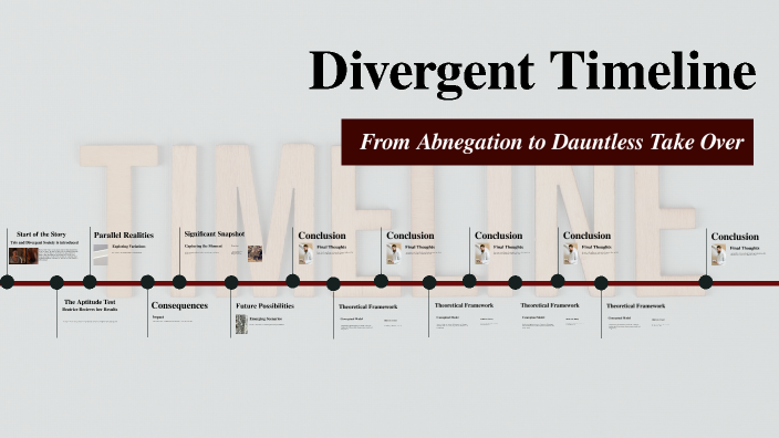Divergent Timeline by Andrej Stojanovski on Prezi