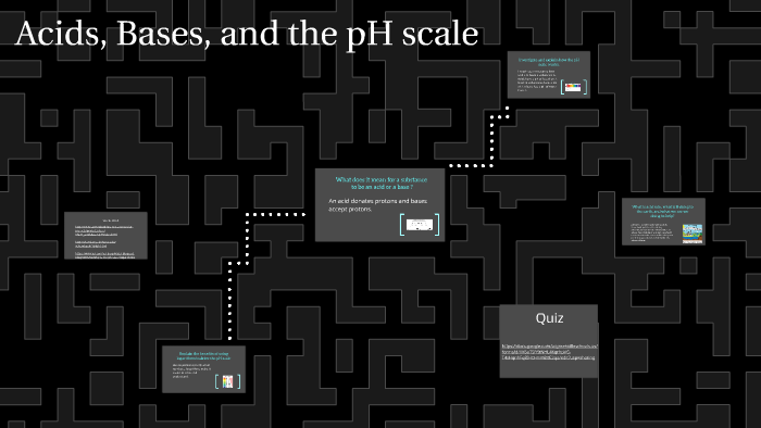 Acids, Bases, and the pH scale by Bob Blazer on Prezi