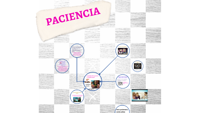 El principio de la paciencia 2 by Mayra Rodas on Prezi