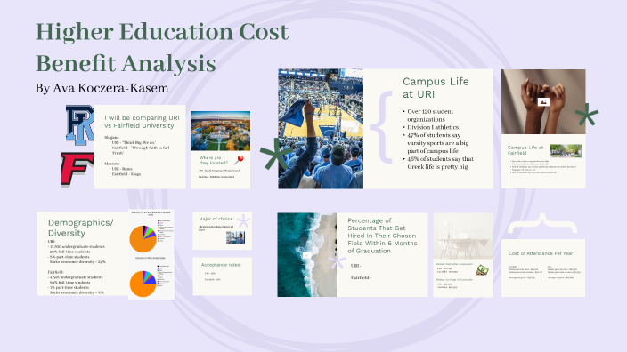 Higher Education Cost Benefit Analysis by Ava Koczera-Kasem on Prezi