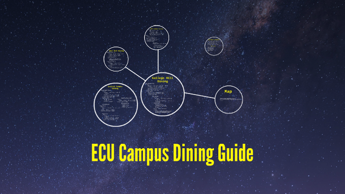 ECU Campus Dining by Max Hudson