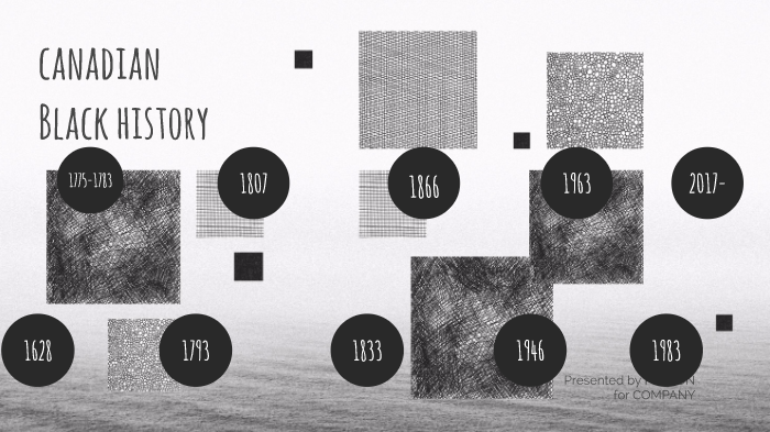 black Canadian history by Hudson Bahm on Prezi