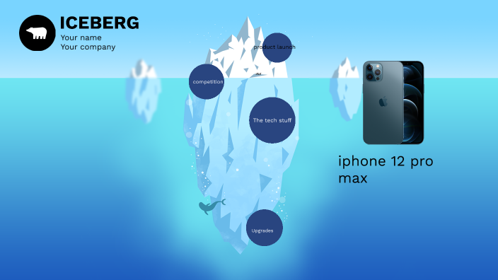 Tech gadget by Stephen Preddy on Prezi