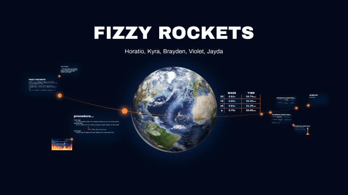 Fizzy rockets by Horatio Butler-Schilling on Prezi
