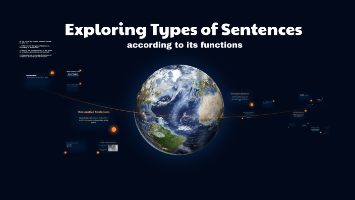 Exploring Types of Sentences by Jazelle Raen Omison on Prezi