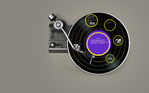 Waarom onstond er zoveel protest tegen de bestaande maatscha by Rick ...