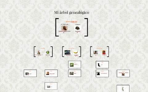 Ignacio Family Tree by Jared Ignacio on Prezi