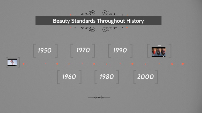 Mean Girls Presentation Beauty Standards Timeline by Julia Häggström on ...