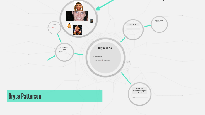 Bryce Patterson by daniel mcdonald on Prezi