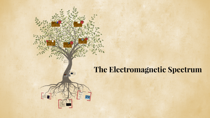The Electromagnetic Spectrum by jed beaumont on Prezi