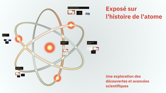 Exposé sur l'histoire de l'atome by Amara Yassmine on Prezi