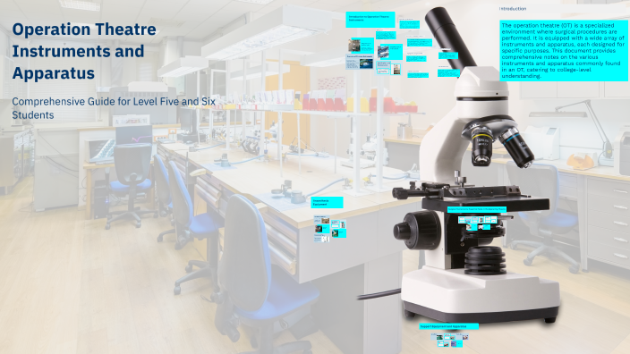 Operation Theatre Instruments and Apparatus by mutabari thuranira on Prezi