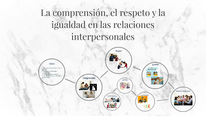 La comprensión, el respeto y la igualdad en las relaciones i by JESUS ...