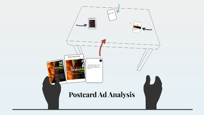 Postcard Ad Analysis by Fizza Kamran on Prezi