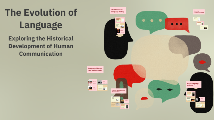The Evolution of Language by Matilda Arnell on Prezi