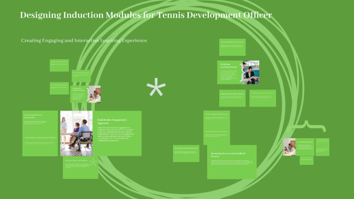 Designing Induction Modules for Tennis Development Officer by Phillip ...
