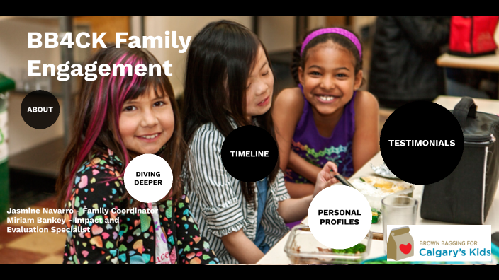 BB4CK Family Engagement by Miriam Bankey on Prezi