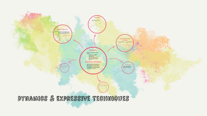 Dynamics & Expressive Techniques by on Prezi