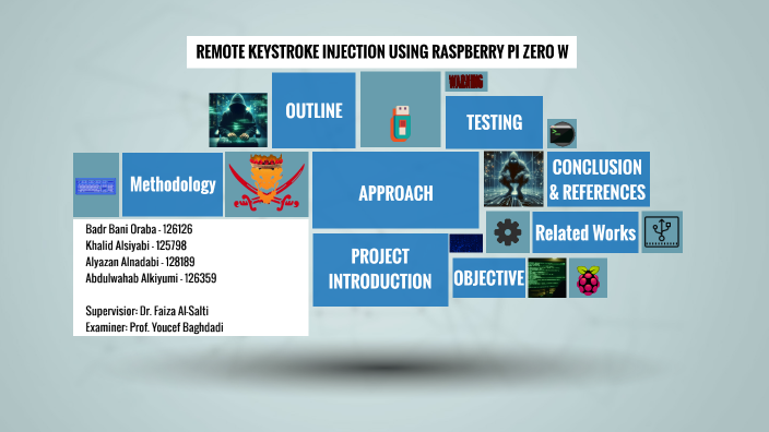 Remote keystroke injection by Abdul Wahab Al Kiyumi on Prezi