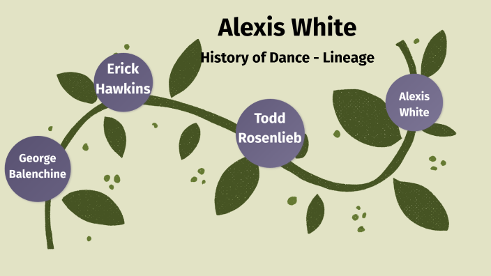 Dance Lineage by alexis white on Prezi