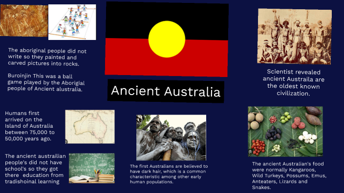 Ancient Australia by Gianna Brown on Prezi
