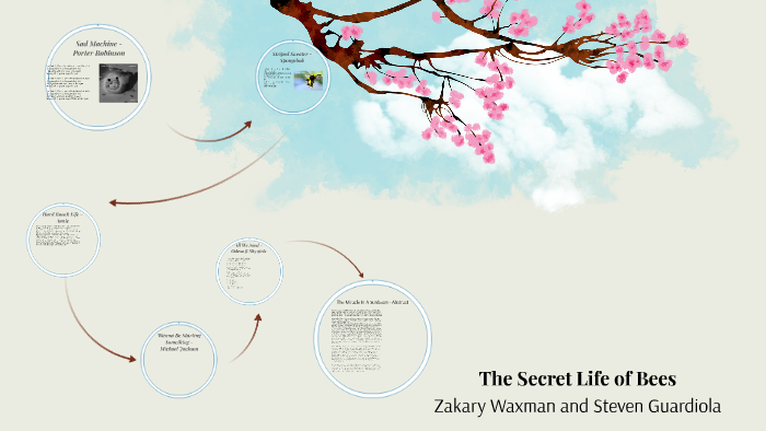 The Secret Life of Bees by Zakary Waxman on Prezi