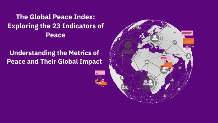 The Global Peace Index: Exploring the 23 Indicators of Peace by James ...