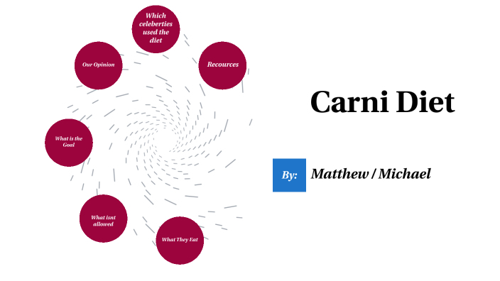 Carni diet presentation by Matthew Gaglione on Prezi