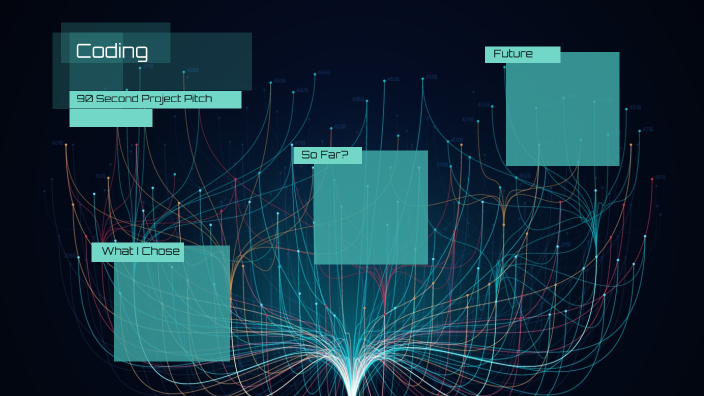 Coding by H G on Prezi