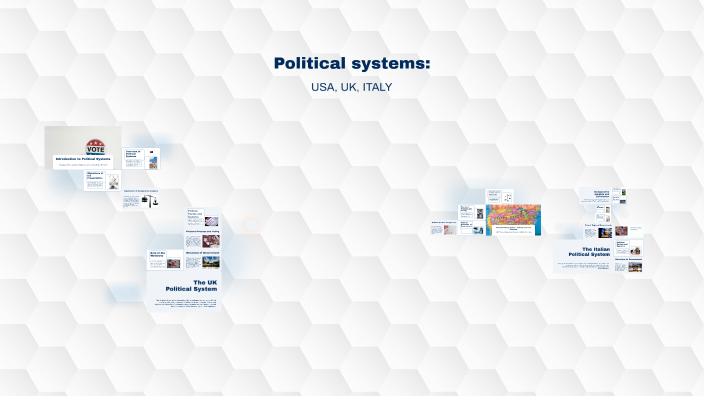 Comparative Analysis of Political Systems by Antonio Karol Papaleo on Prezi