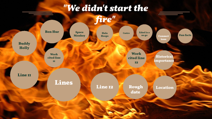 "We didn't start the fire" project by JohnLuca O'Toole on Prezi