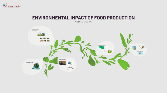 Environmental impact of food production by veronica pinho on Prezi