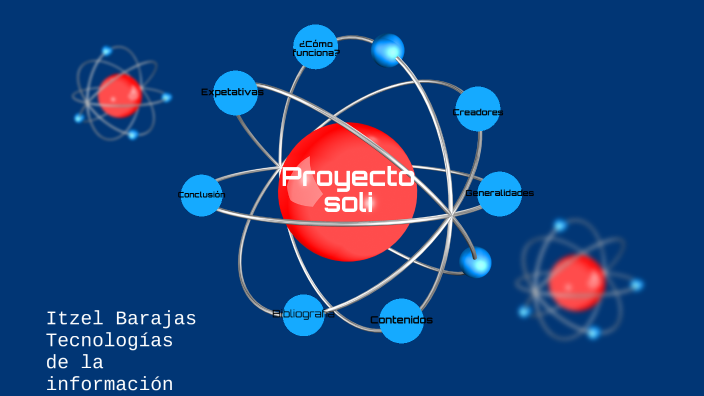 Proyecto Soli by Itzel Barajas on Prezi