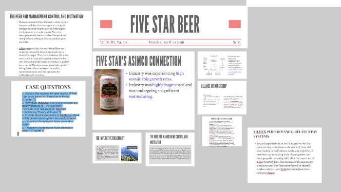 FIVE STAR BEER by gizem aksu on Prezi