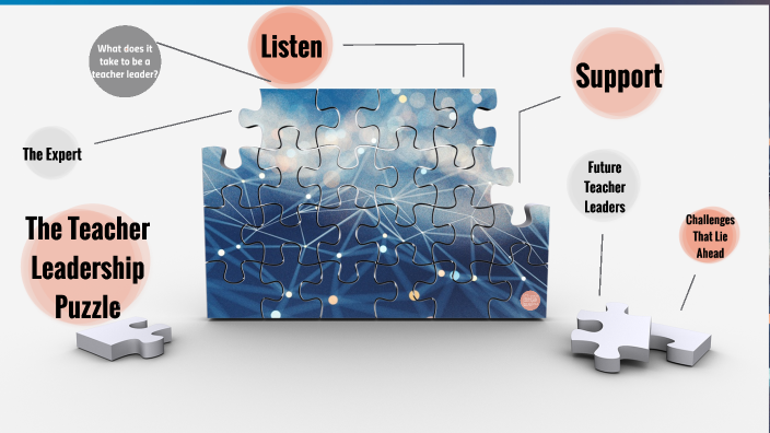 Teacher Leadership Interview by JORDAN RECTOR on Prezi