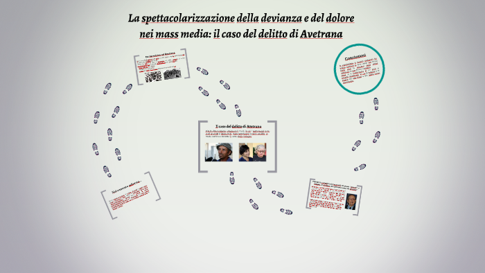 La Tv del dolore by Alessio Cardini on Prezi