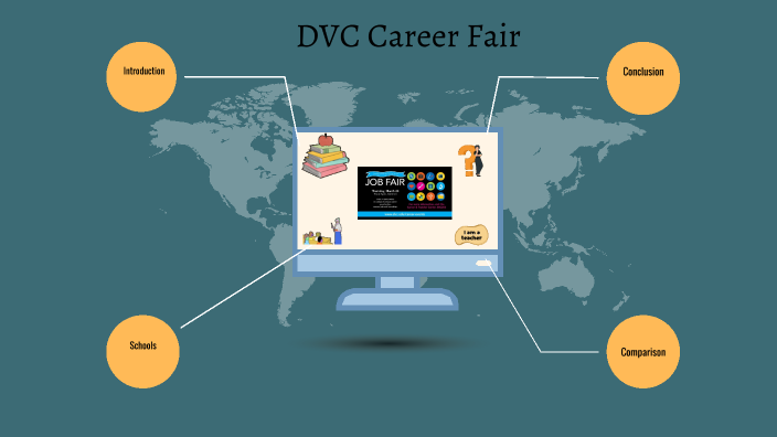 Early Childhood Education Job Fair Presentation by Loïc Chareille on Prezi