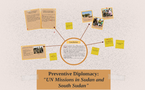 Preventive Diplomacy: by Yossy Bunga on Prezi