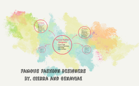 Famous Fashion Designers by Cierra Potter on Prezi