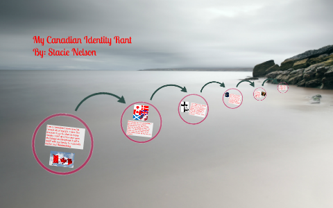 Canadian Identity Rant by S Nelson on Prezi