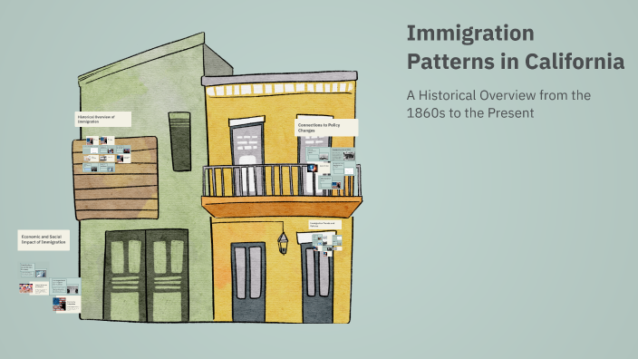 Immigration Patterns in California by matt matt on Prezi