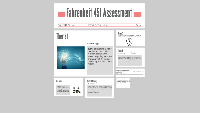Fahrenheit 451 Summative Assessment by Gary Amidon on Prezi