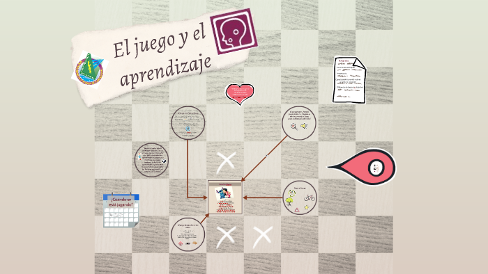 El juego y el aprendizaje by Elizabeth Balderrama on Prezi