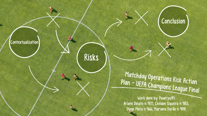 Matchday Operations Risk Action Plan - UEFA Champions League Final by ...