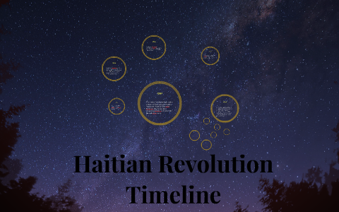 Haitian Revolution Timeline by Sydney Pischer on Prezi