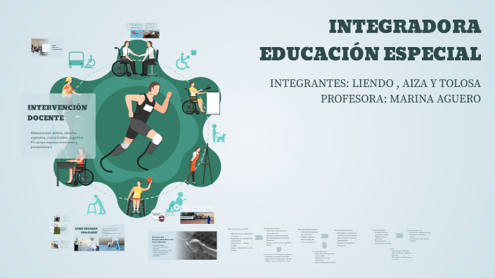 Educación Física en el Discapacitado by maria liendo on Prezi