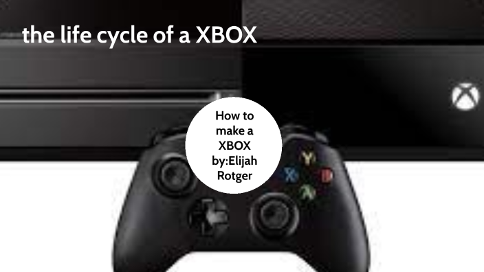 the life cycle of a XBOX by Elijah Rotger on Prezi
