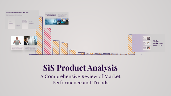 SiS Product Analysis by Atharva Kabra on Prezi