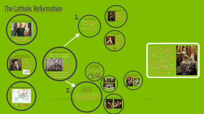 The Catholic Counter-Reformation by Elizabeth Strauss on Prezi